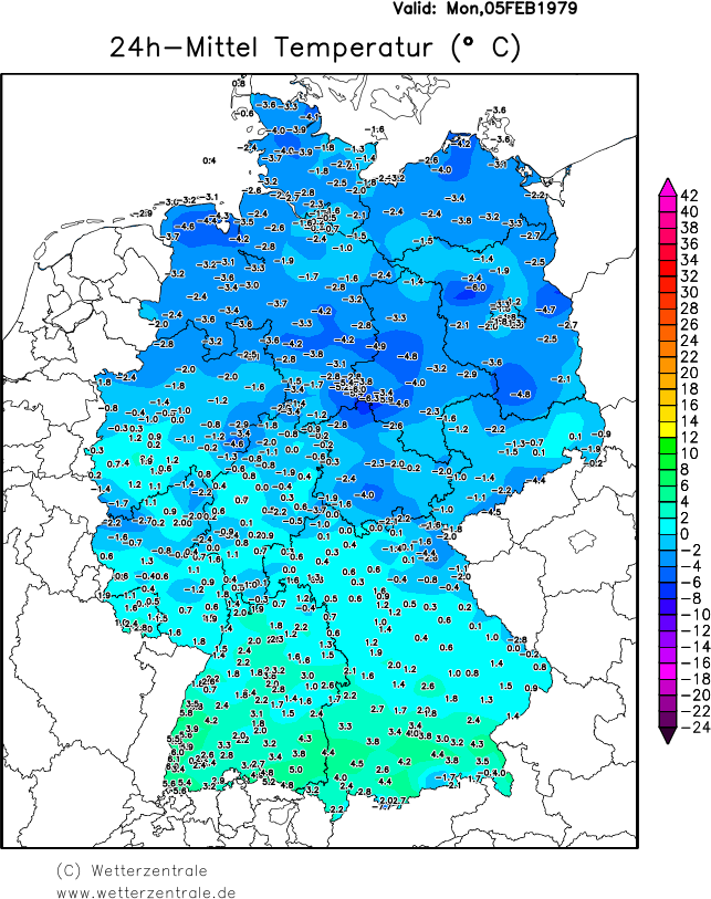 Wetterübersicht der DWD-Stationen vom letzten Monat.