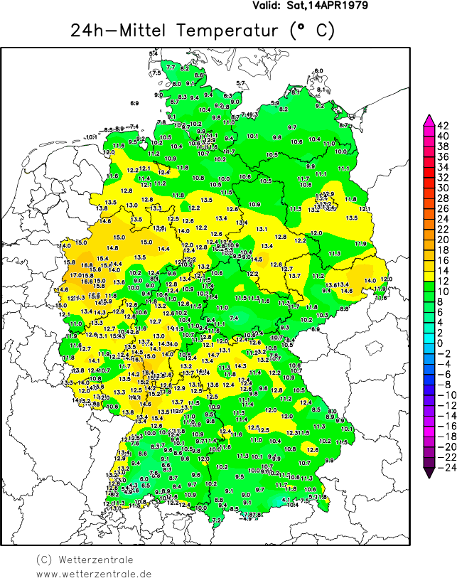 Wetterübersicht der DWD-Stationen vom letzten Monat.