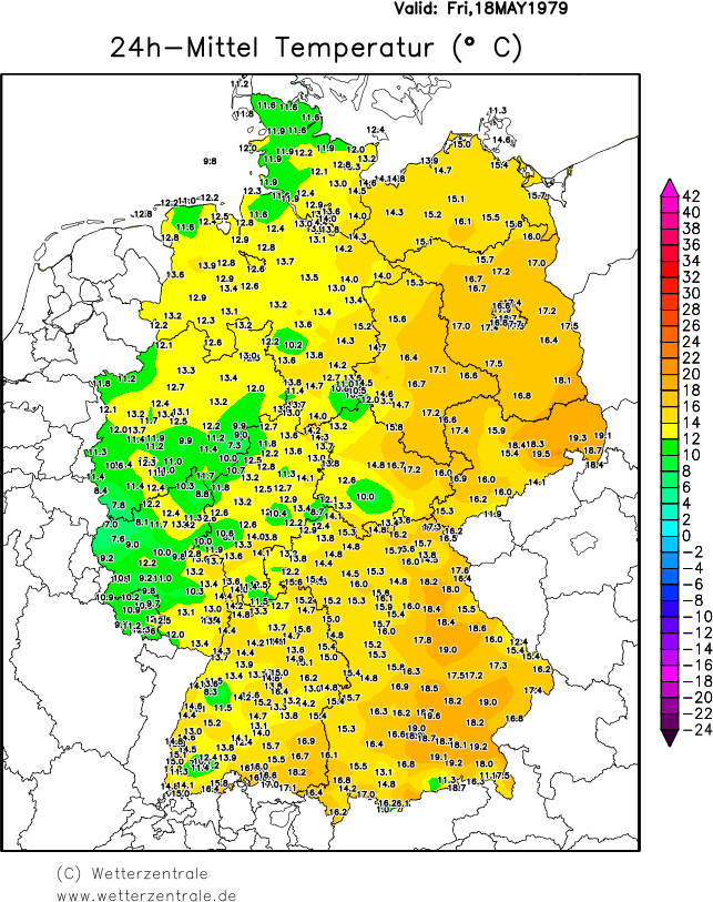 Wetterübersicht der DWD-Stationen vom letzten Monat.