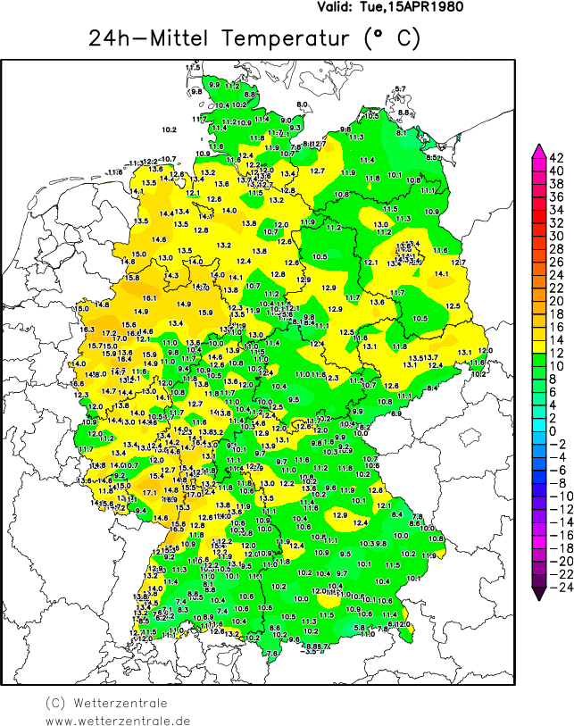 Wetterübersicht der DWD-Stationen vom letzten Monat.