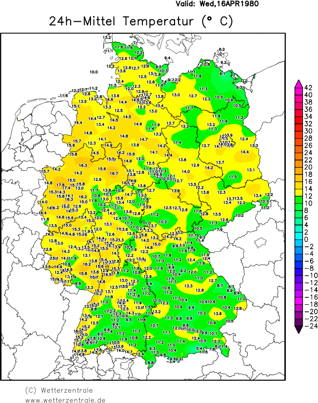 Wetterübersicht der DWD-Stationen vom letzten Monat.