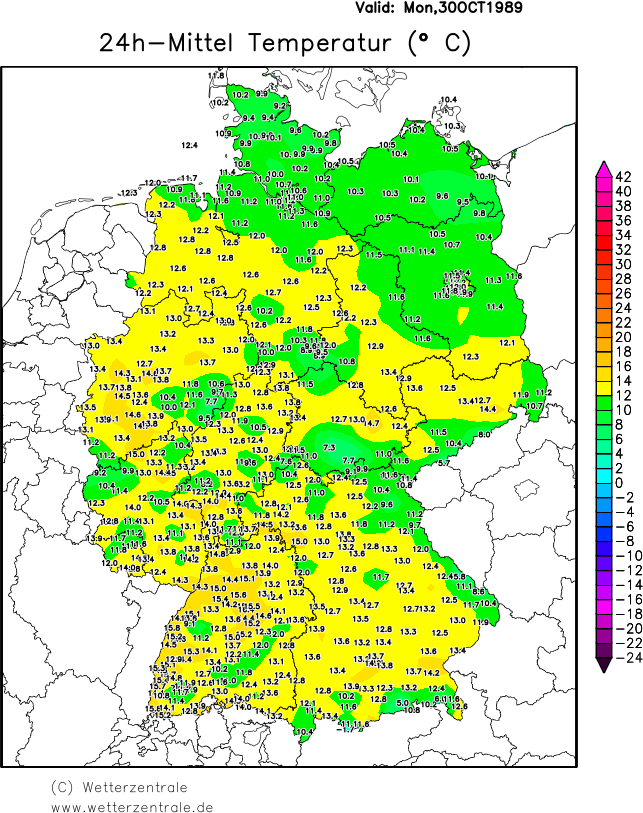 Wetterübersicht der DWD-Stationen vom letzten Monat.