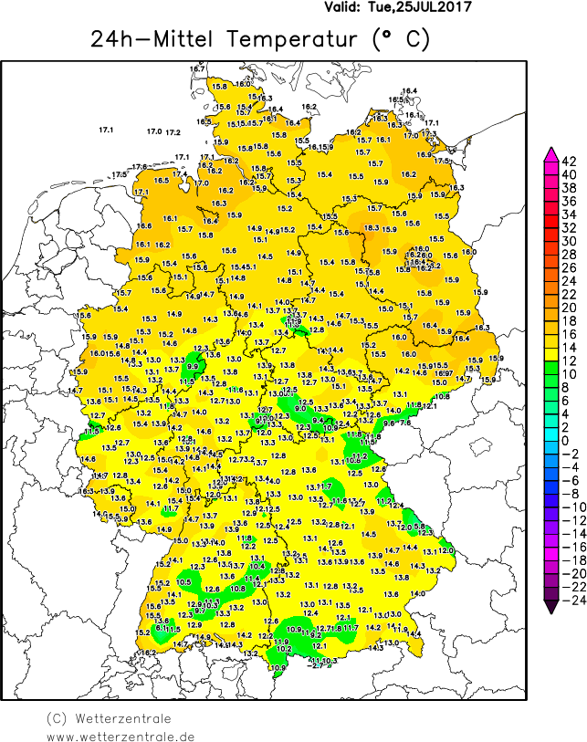 Wetterübersicht der DWD-Stationen vom letzten Monat.