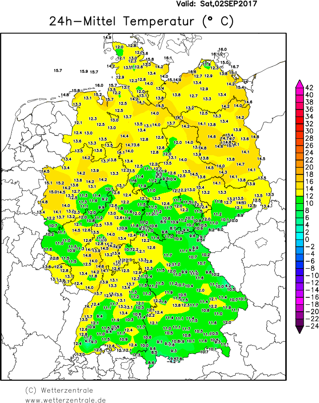 Wetterübersicht der DWD-Stationen vom letzten Monat.