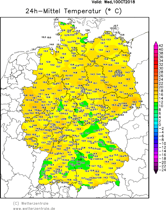 Wetterübersicht der DWD-Stationen vom letzten Monat.