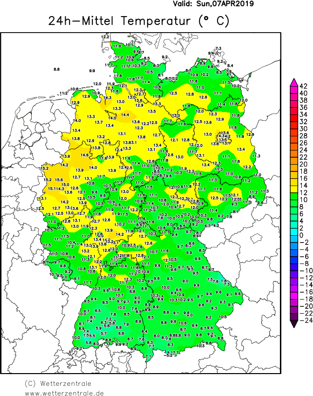 Wetterübersicht der DWD-Stationen vom letzten Monat.