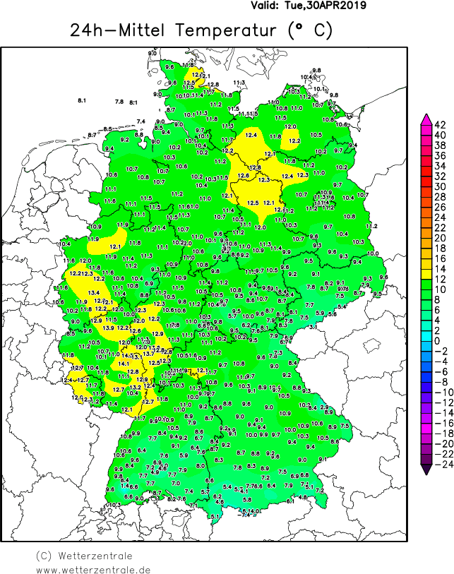 Wetterübersicht der DWD-Stationen vom letzten Monat.