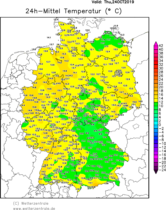 Wetterübersicht der DWD-Stationen vom letzten Monat.