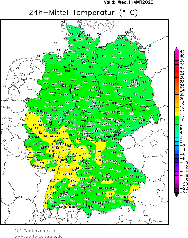Wetterübersicht der DWD-Stationen vom letzten Monat.