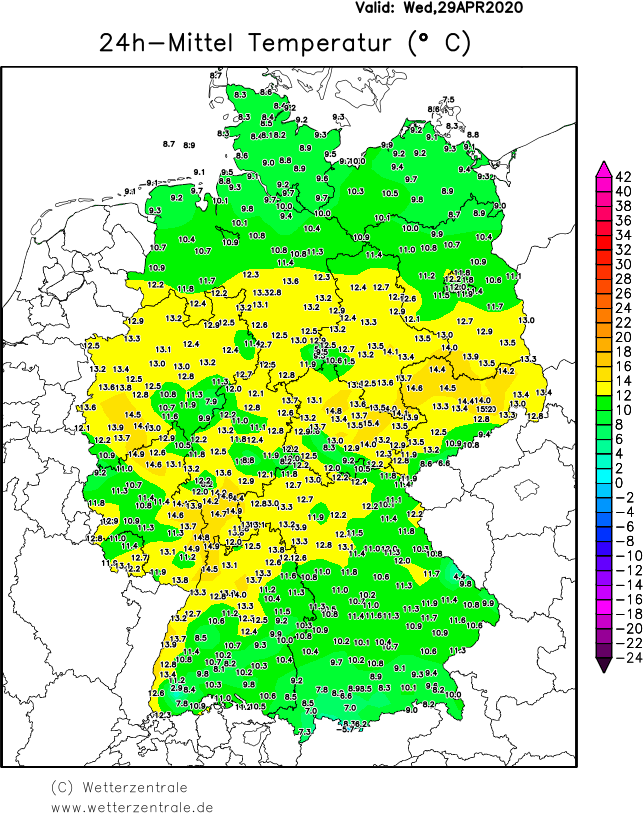 Wetterübersicht der DWD-Stationen vom letzten Monat.