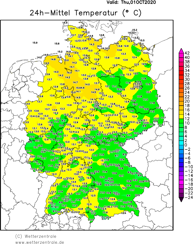 Wetterübersicht der DWD-Stationen vom letzten Monat.