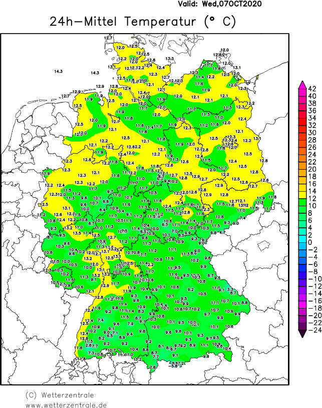 Wetterübersicht der DWD-Stationen vom letzten Monat.