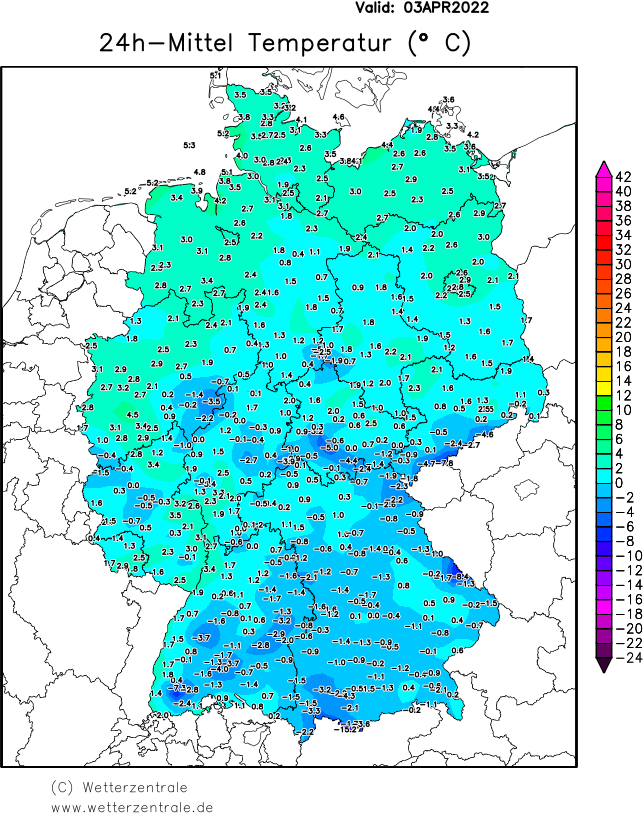 Wetterübersicht der DWD-Stationen vom letzten Monat.