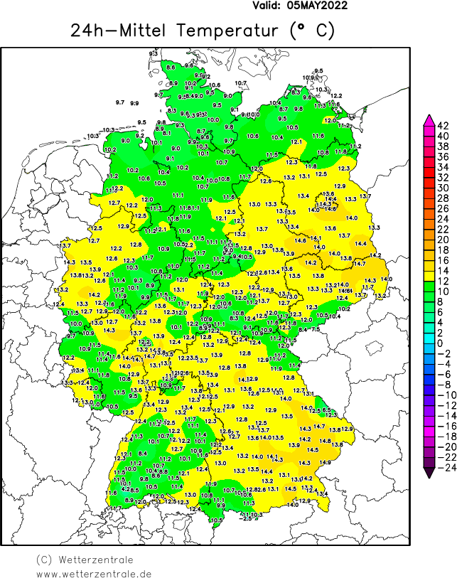 Wetterübersicht der DWD-Stationen vom letzten Monat.
