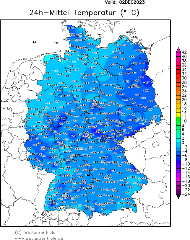 Wetterübersicht der DWD-Stationen vom letzten Monat.