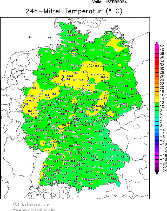 Wetterübersicht der DWD-Stationen vom letzten Monat.