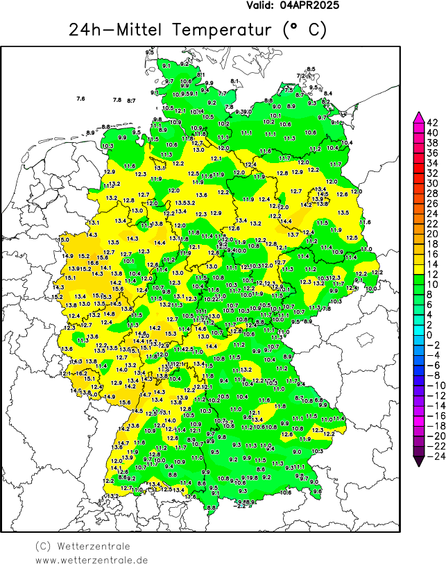 Wetterübersicht der DWD-Stationen vom letzten Monat.